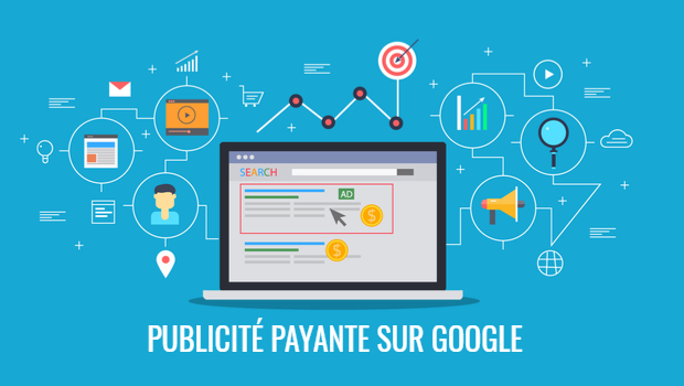 Pourquoi Faire De La Publicité Payante Sur Google ? | ProduWeb